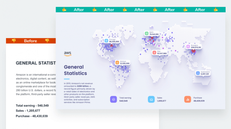 50 Tips on How to Improve PowerPoint Presentations in 2022-2023