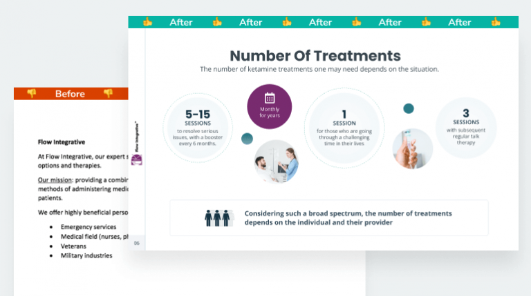 How to Write an Annual Report With Templates and Samples