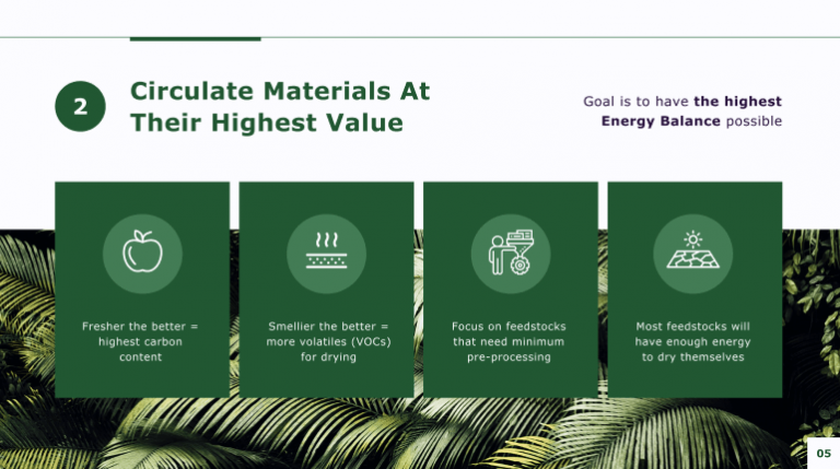 How to Write an Annual Report With Templates and Samples