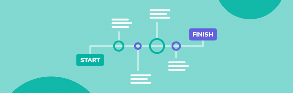 How to Start a Presentation & End of Presentation Slide