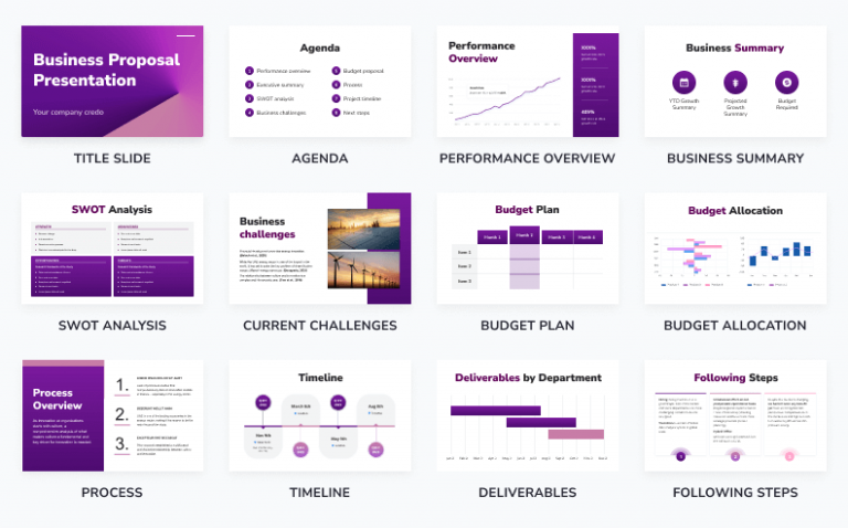 PowerPoint Budget Presentation Best Practices