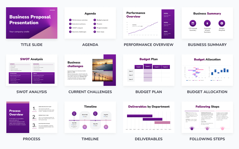 PowerPoint Budget Presentation Best Practices