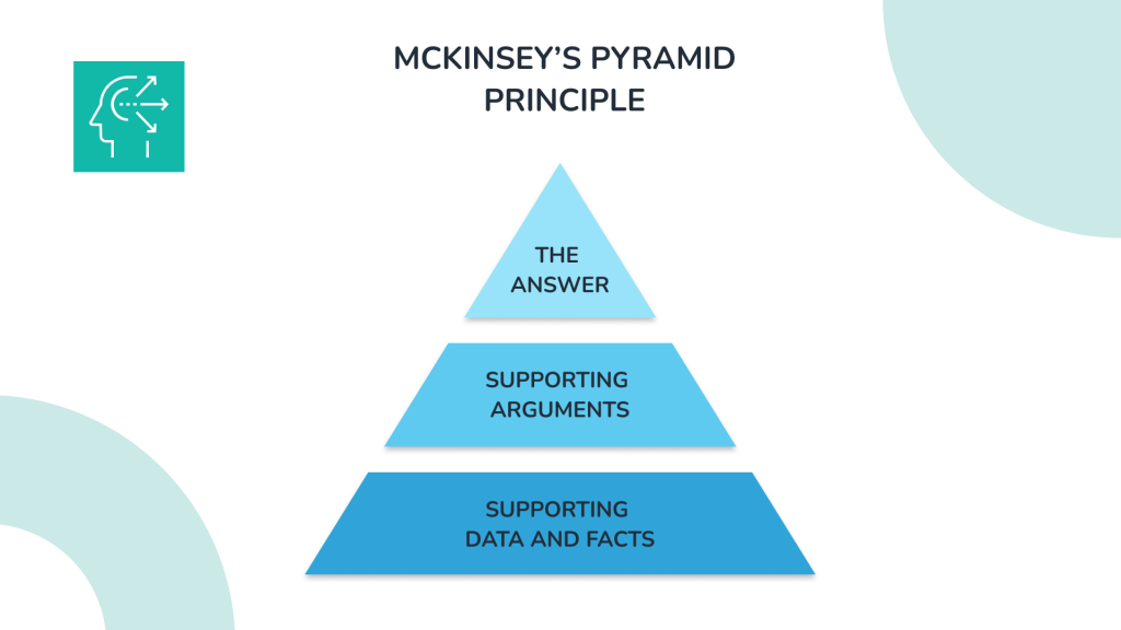 Strategic Plan PPT Presentation: Turn your Slide into Story