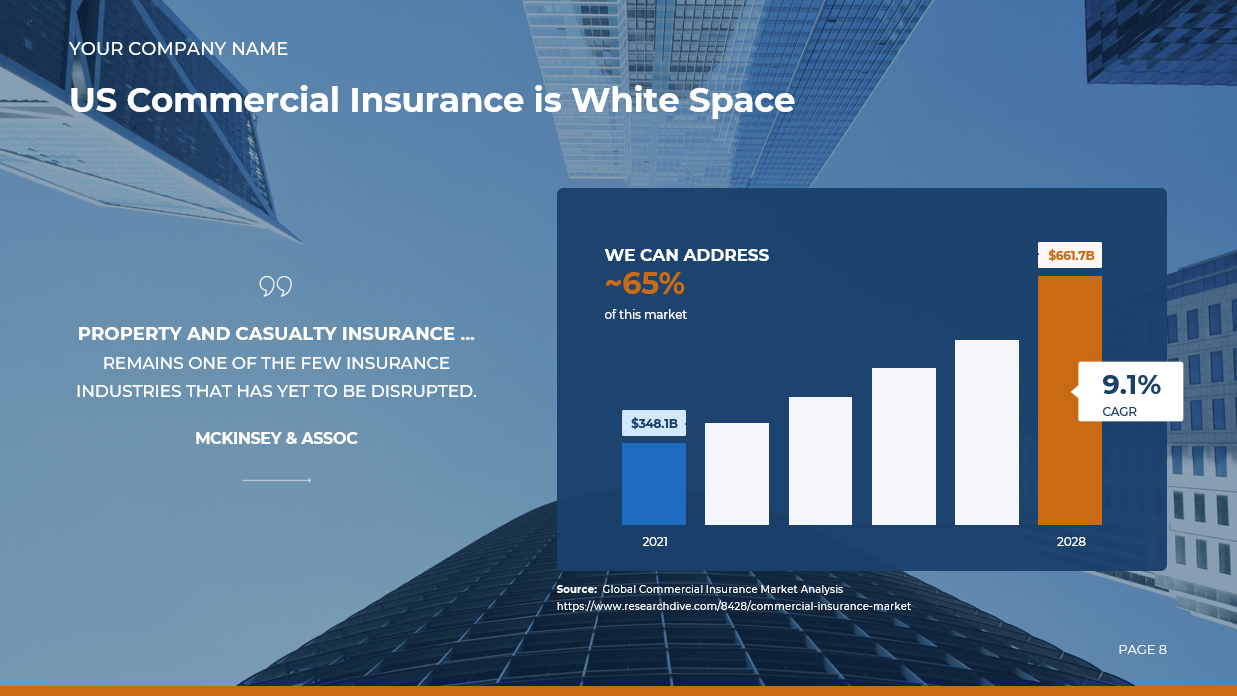 PowerPoint Financial Presentation: Tips and Types