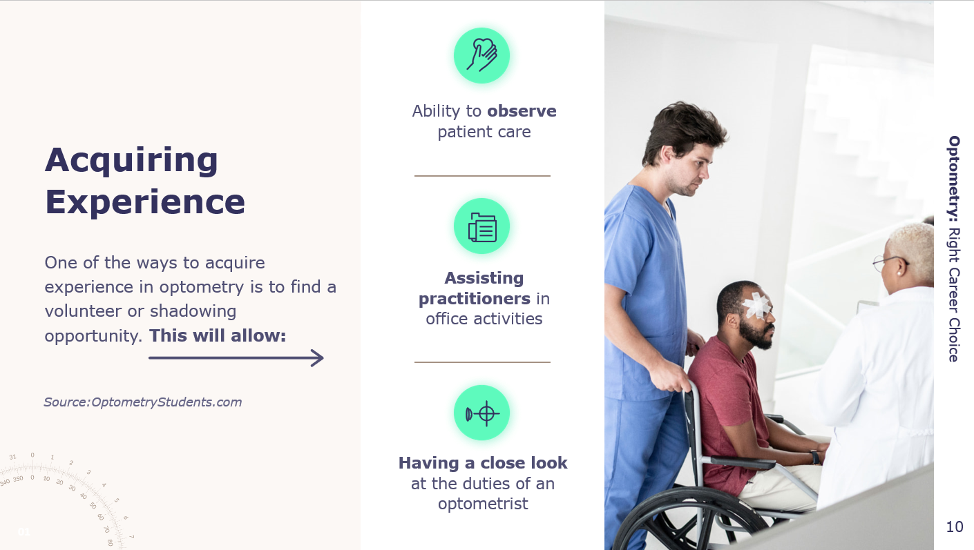 Medical Presentation: When to Use and How to Make It Attractive