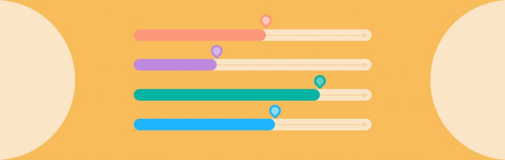 Progress Report: How to Write, Structure, and Make It Attractive